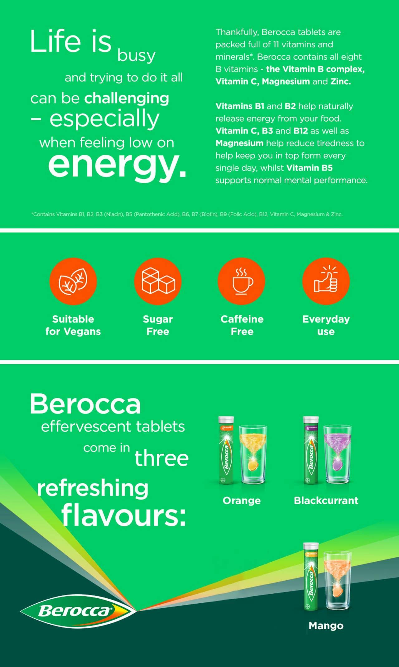 How Does Berocca Work? Learn About The Berroca Effect!