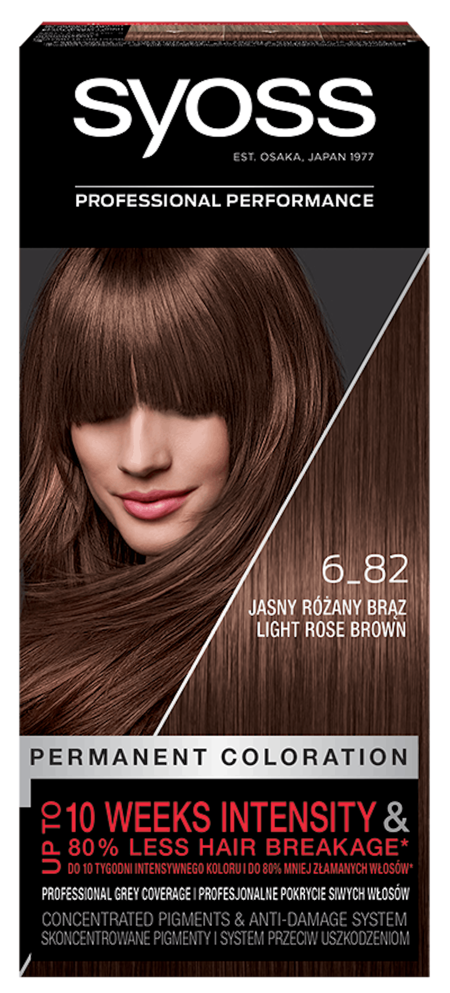 Syoss дълготрайна боя за коса