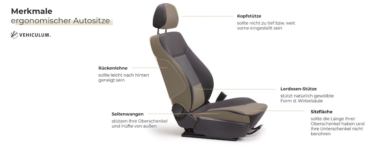 Ergonomie beim Autofahren | VEHICULUM Magazin